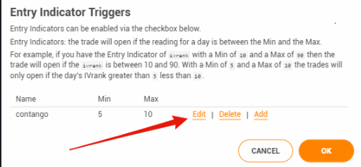 Technical Indicators And Volatility For Triggers In Backtesting And