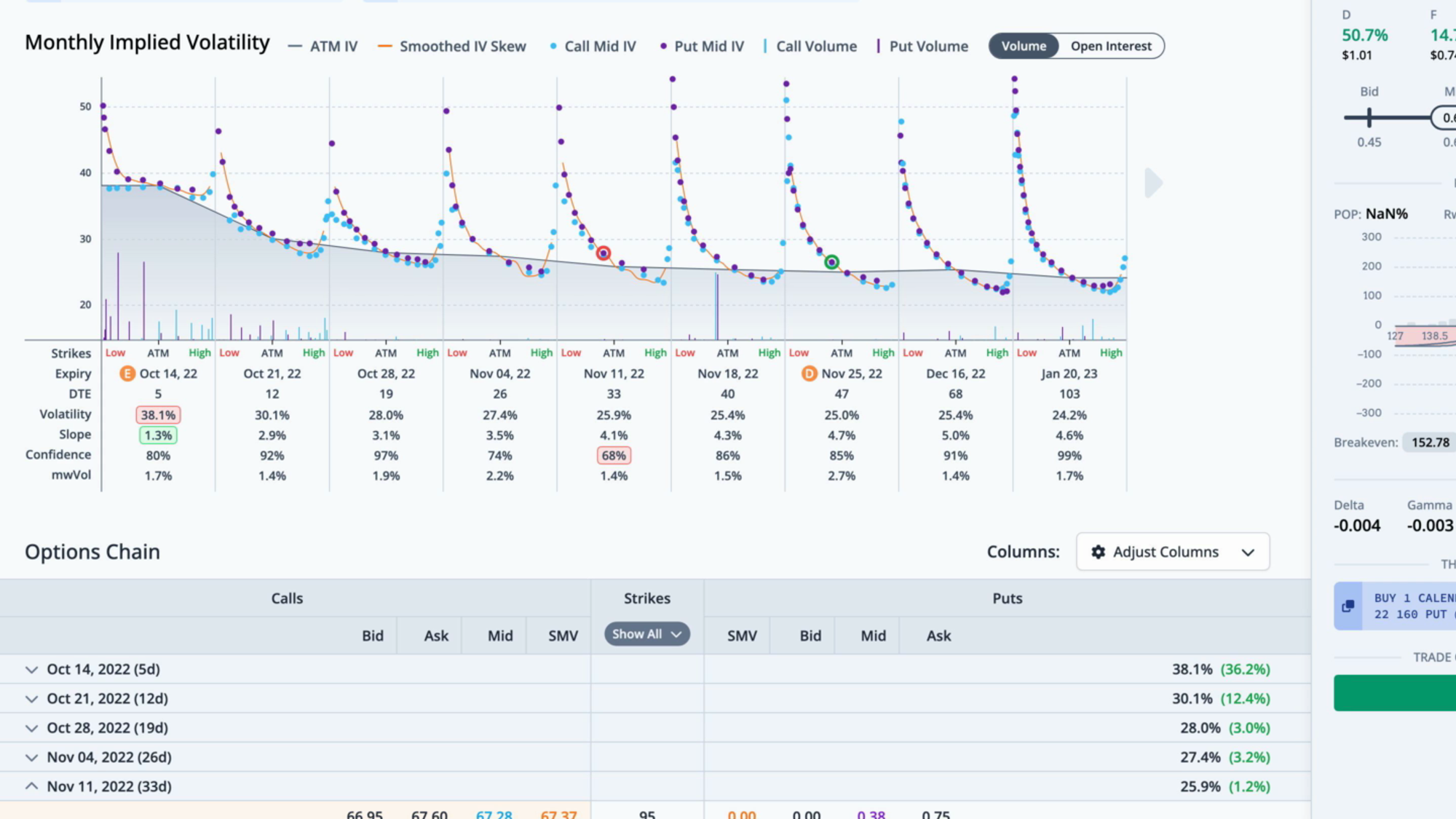 PepsiCo (PEP) Earnings Report Tuesday, October 11th