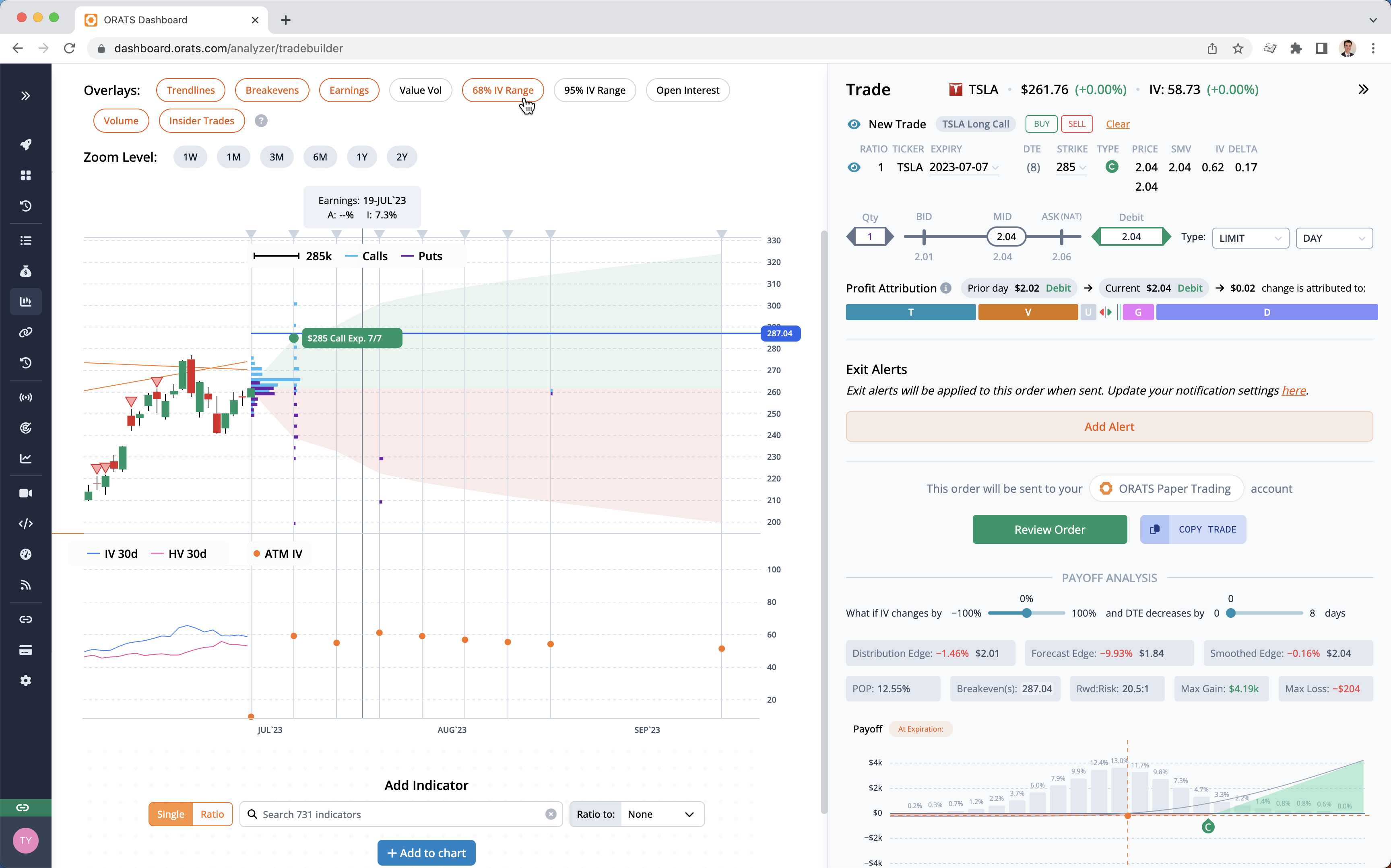 How to See Open Interest and Volume for Every Strike in the Trade Builder