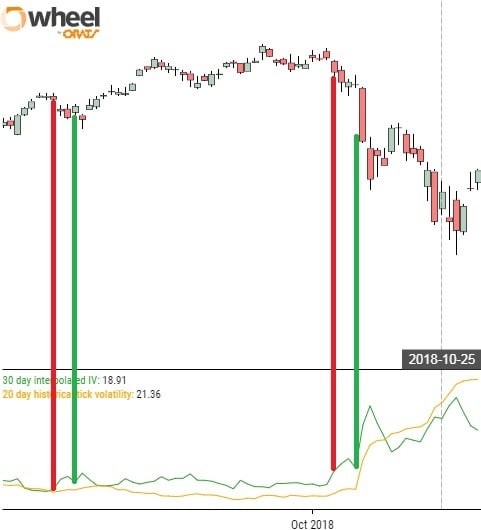 Backtest Your Own Signals