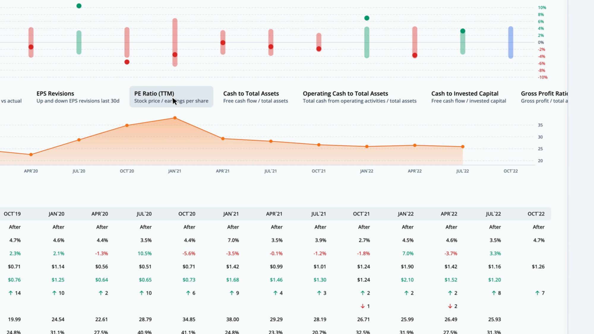 Apple AAPL Earnings Report Thursday October 27th Apple AAPL Earnings Report Thursday October 27th