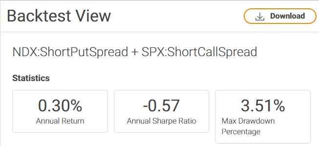 How to Set Up a Pairs Trading Backtest